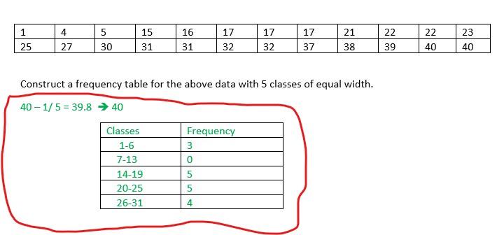 Solved can you have look on my solution for this question if | Chegg.com