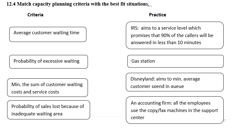 Solved 12.4 Match capacity planning criteria with the best | Chegg.com