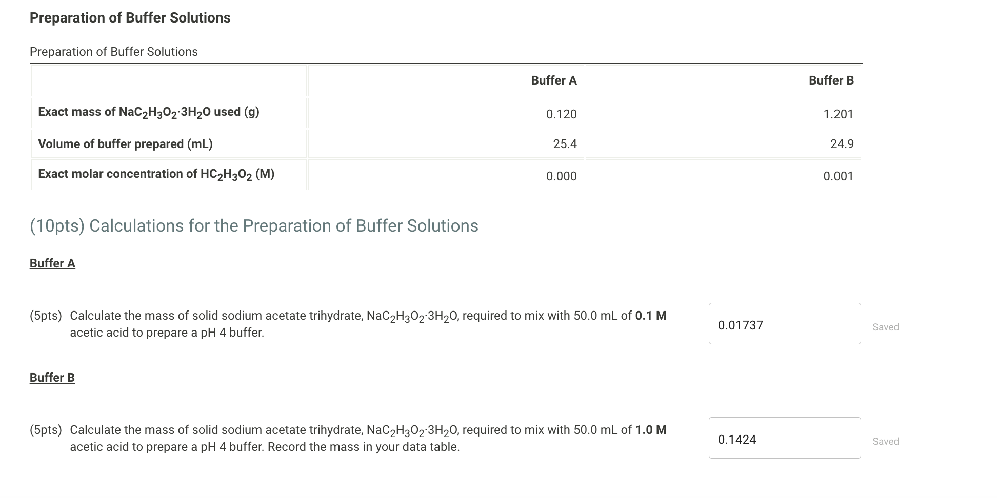 Preparation of Buffer Solutions Preparation of Buffer | Chegg.com
