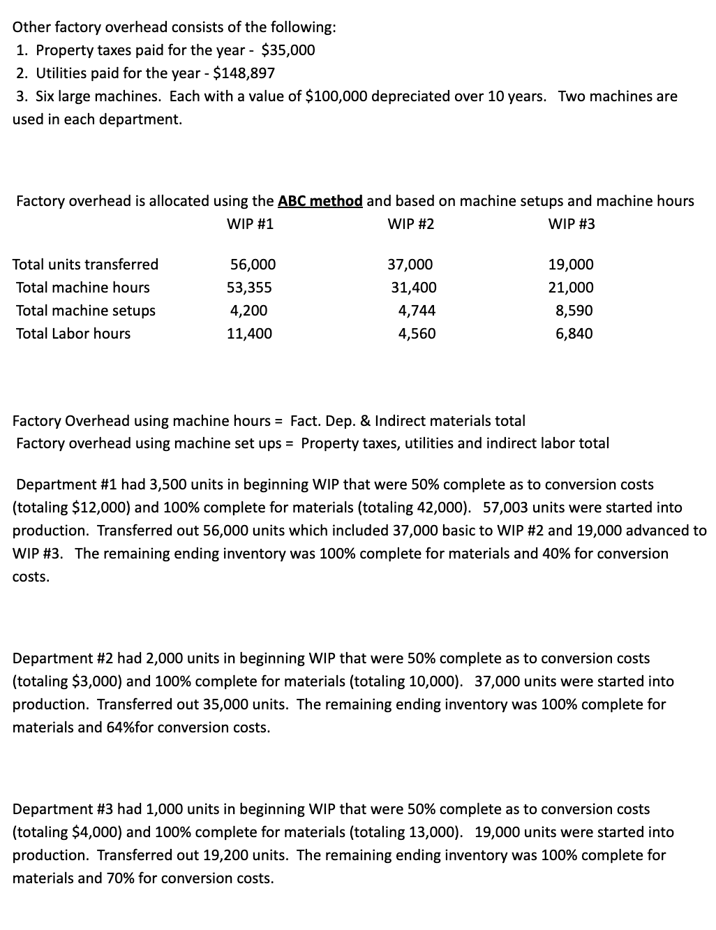Solved Accounting 102 Process Costing \& ABC Project | Chegg.com