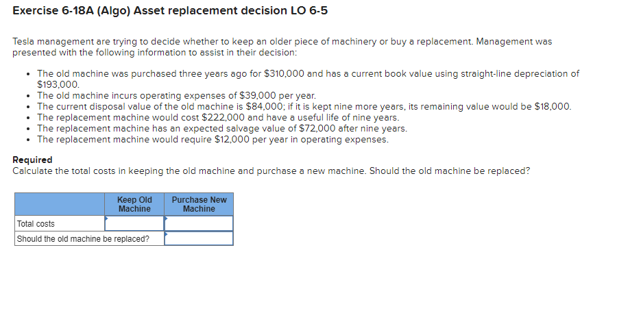 Solved Exercise 6-18A (Algo) Asset replacement decision LO | Chegg.com