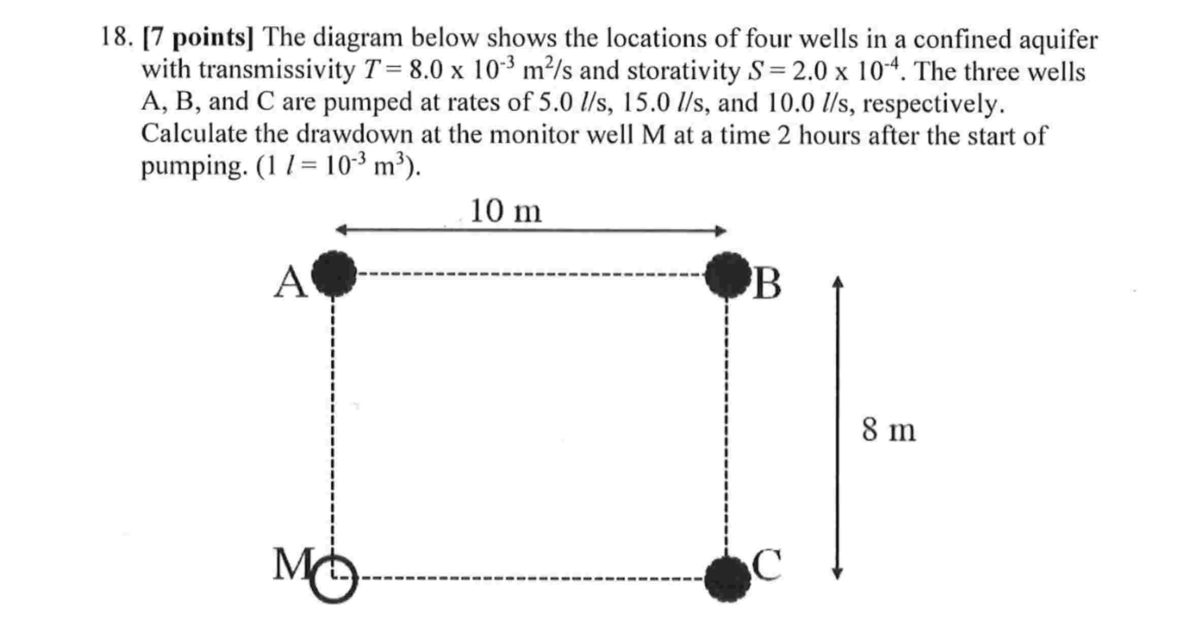 Solved [7 ﻿points] ﻿The diagram below shows the locations of | Chegg.com