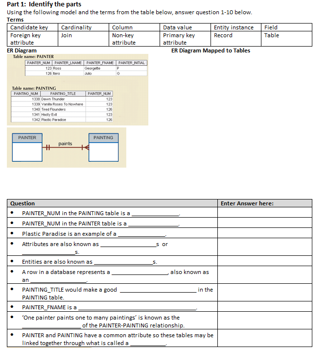 Solved Part 1: Identify the partsUsing the following model | Chegg.com