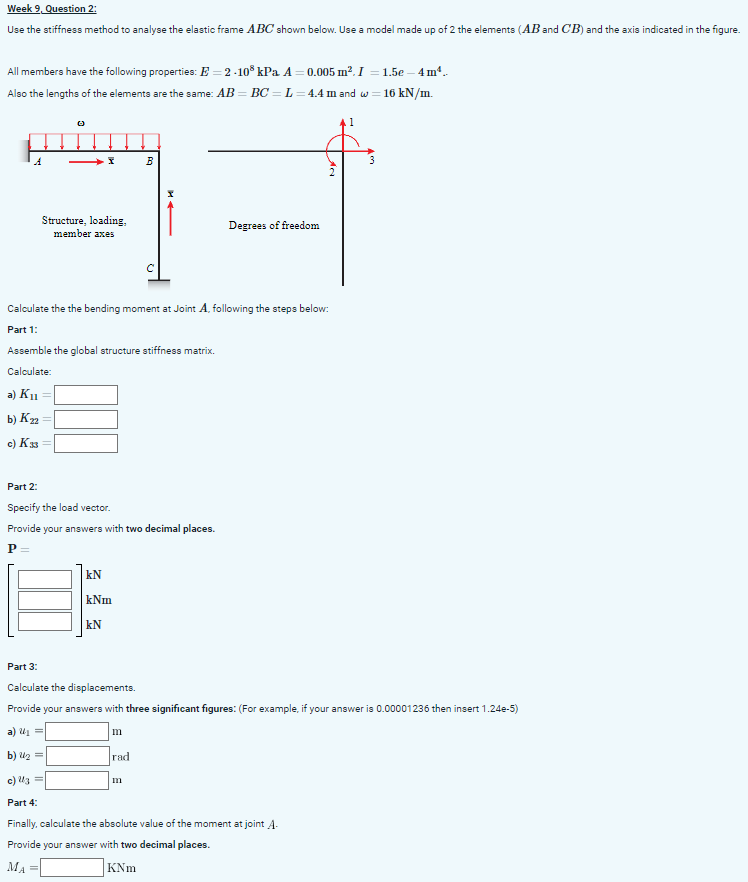 Solved Week 9 ﻿Question 2:Use the stiffness method to | Chegg.com