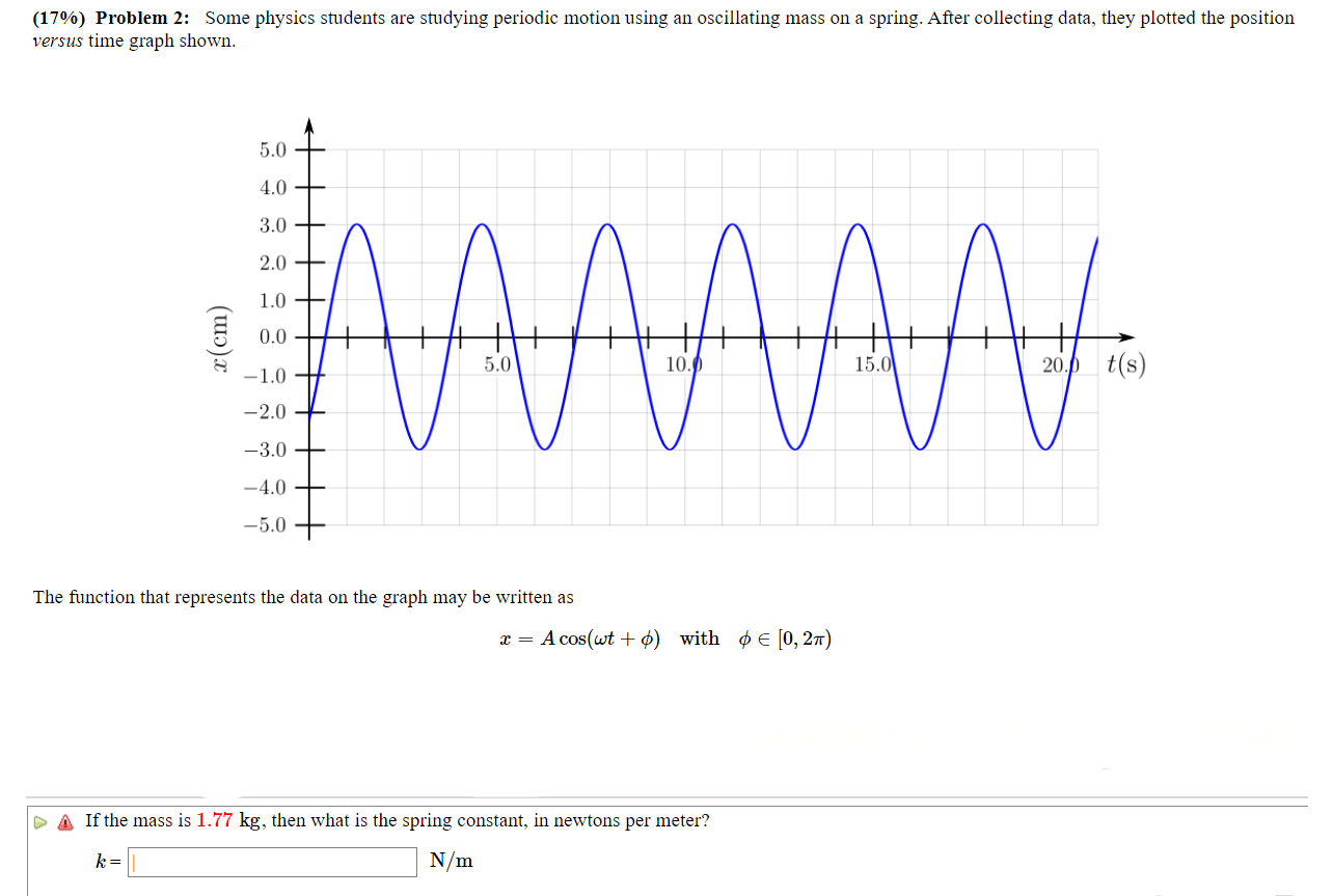 Solved (17%) Problem 2: Some physics students are studying | Chegg.com