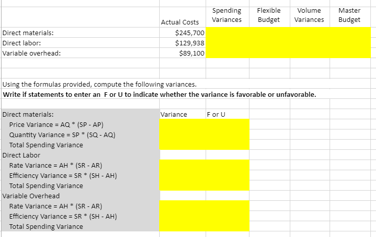 Solved 1 The standard cost card for a single unit of | Chegg.com
