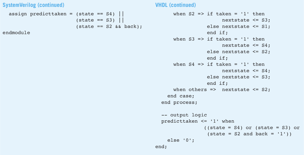 Solved A.16 Sketch the state transition diagram for the FSM | Chegg.com