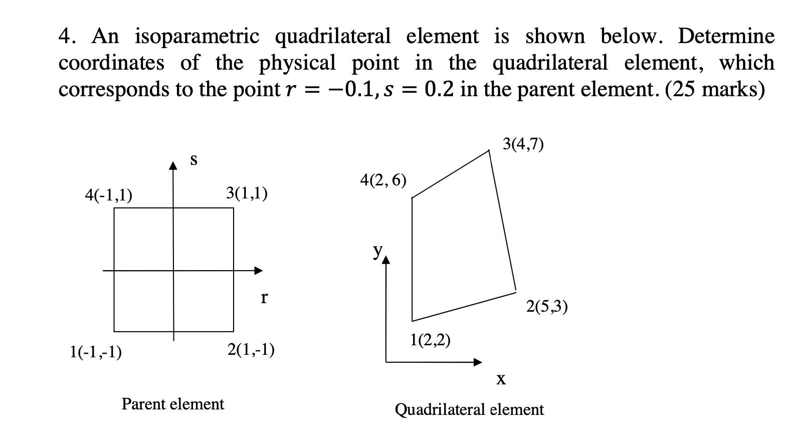 Solved 4. An isoparametric quadrilateral element is shown | Chegg.com