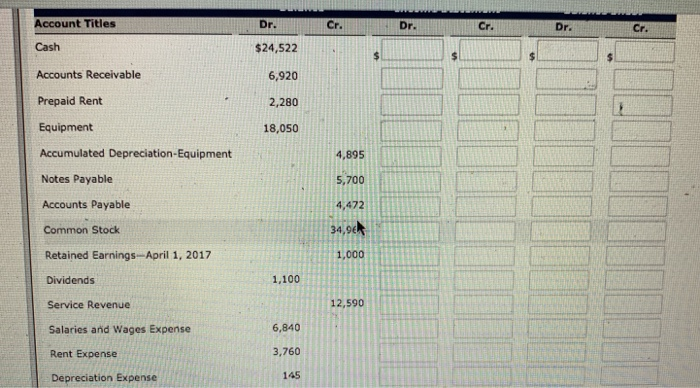 Solved Account Titles Dr. Cr. Dr. Cr. Dr. Cr. Cash $24,522 | Chegg.com
