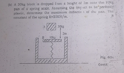Solved (b) A 30 kg block is dropped form a height of 7 m | Chegg.com