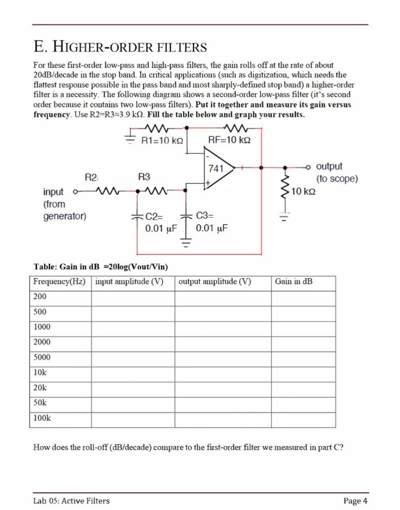 Solved E. HIGHER-ORDER FILTERS For these first-order | Chegg.com