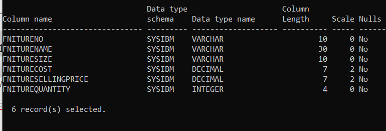 Solved ADVANCE SQL IBM DB2 What should be the select | Chegg.com