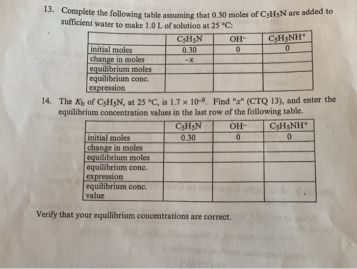 Solved I know how to fill in the typical ice table. im | Chegg.com