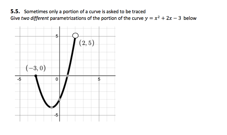 Solved 5.5. Sometimes only a portion of a curve is asked to | Chegg.com