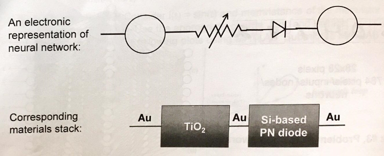q Find out energy band parameters (electrons | Chegg.com