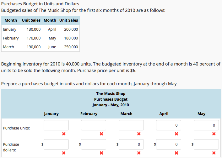 Solved Purchases Budget in Units and Dollars Budgeted sales | Chegg.com