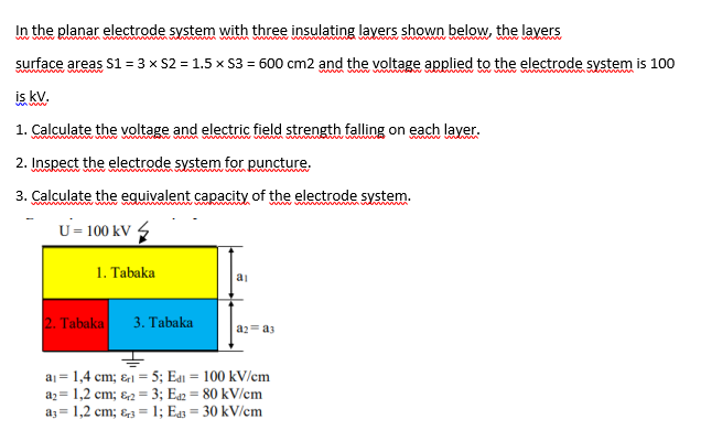 Solved In the planar electrode system with three insulating | Chegg.com