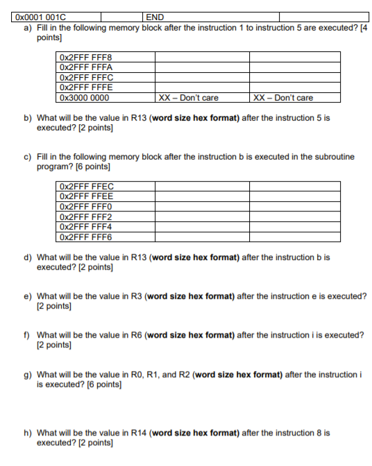 AREA Mydata, DATA, READWRITE Num1 DCD 0x00030002 Num2 | Chegg.com