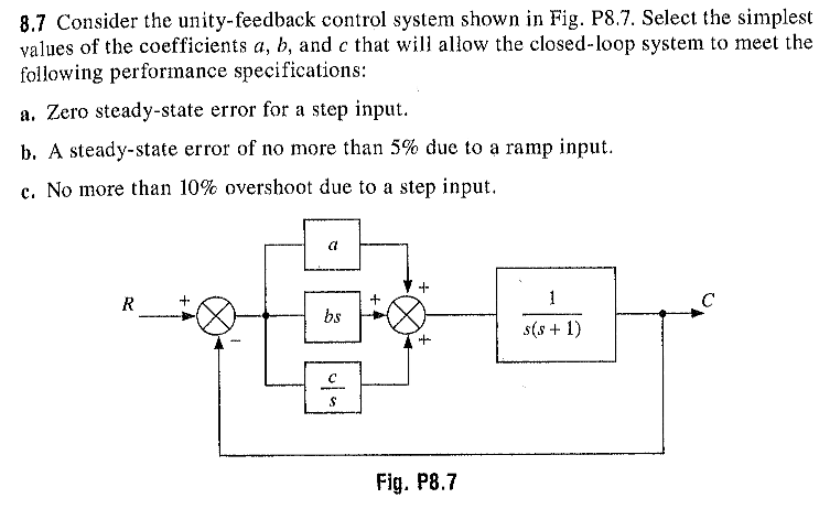 Solved 8.7 Consider the unity-feedback control system shown | Chegg.com