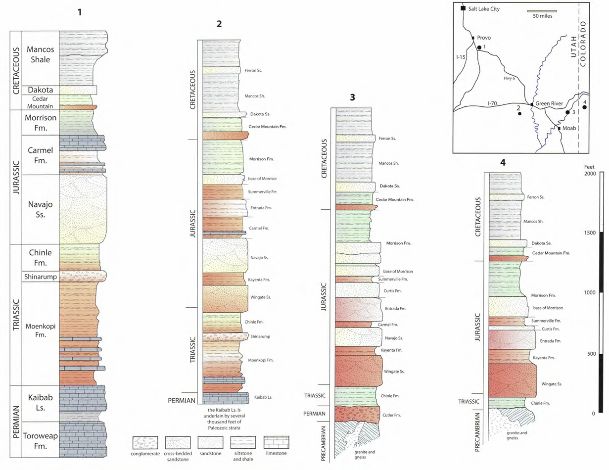 Solved 1 2 Which of the following is observed for the | Chegg.com