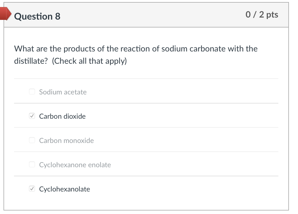 Solved Question 5 0/2 pts The student acquires the infrared | Chegg.com