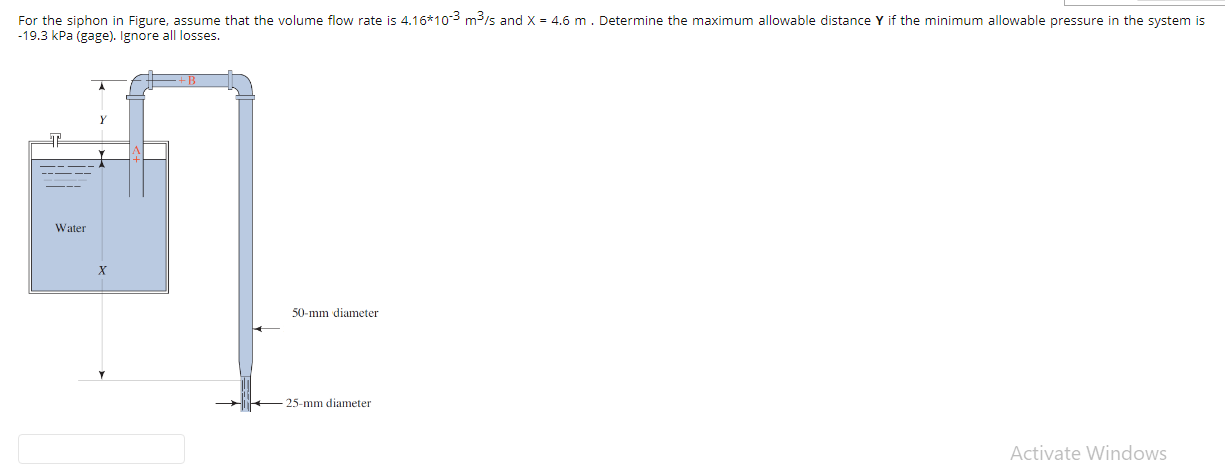 Solved For the siphon in Figure, assume that the volume flow | Chegg.com