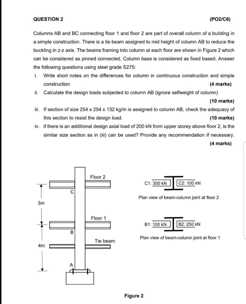 Solved QUESTION 2 (PO2/06) Columns AB and BC connecting | Chegg.com