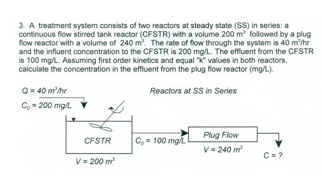 Solved 3. A treatment system consists of two reactors at | Chegg.com