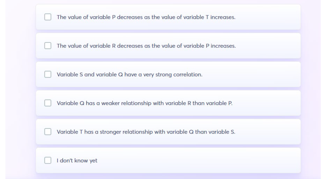 Solved The value of variable P decreases as the value of | Chegg.com