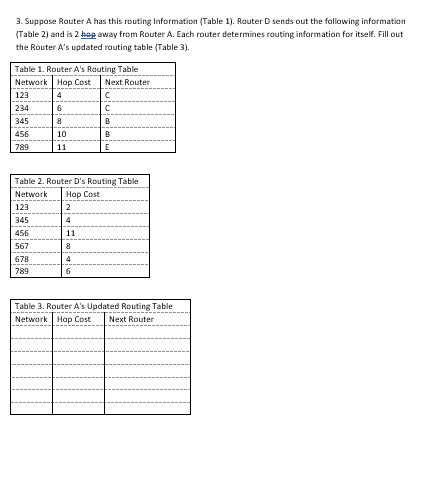 Project 1: Routing 1. Using the concept of floading | Chegg.com