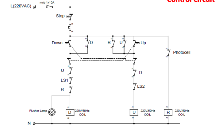 Solved design a classic control system to operate the | Chegg.com