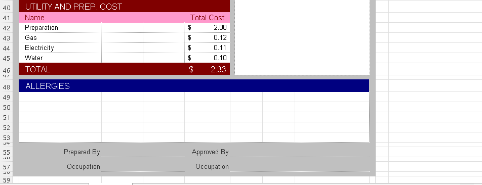Solved Pizza Cost worksheet This spreadsheet is for | Chegg.com