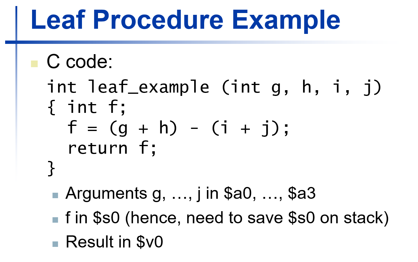 Solved Leaf Procedure Example = C code: int leaf_example | Chegg.com