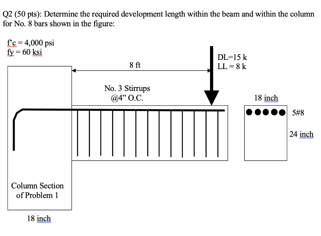 Solved Q2 (50 pts): Determine the required development | Chegg.com