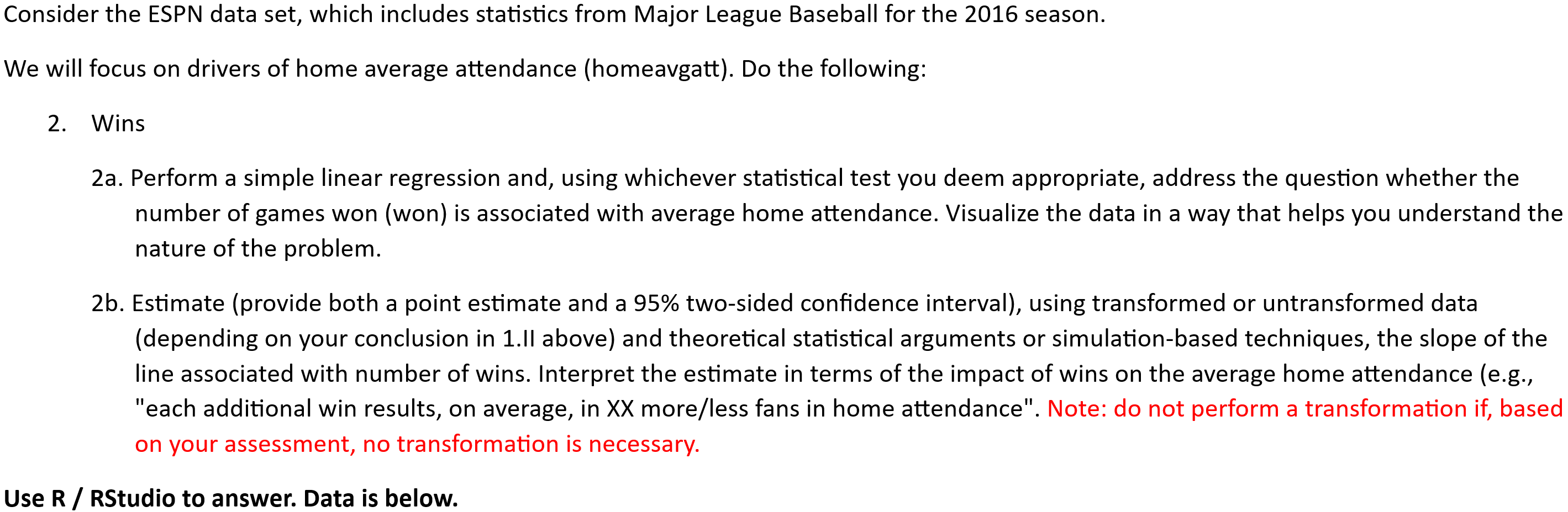 Solved Consider the ESPN data set, which includes statistics | Chegg.com