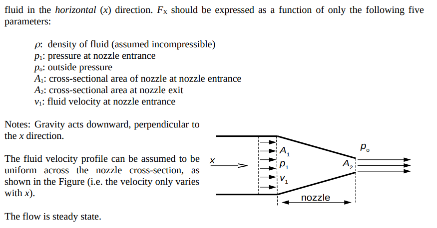 Solved Fluid flows through a conical, converging nozzle as | Chegg.com