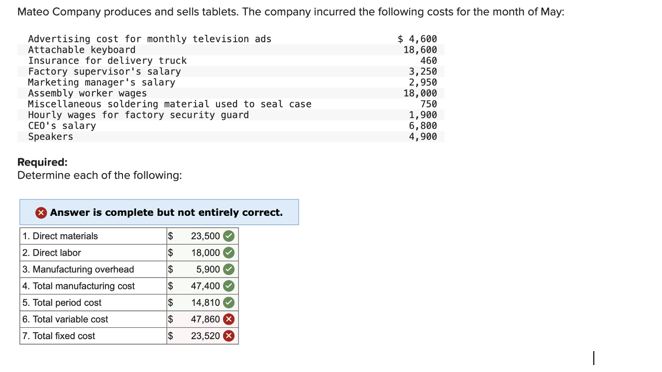 Solved Mateo Company produces and sells tablets. The company | Chegg.com