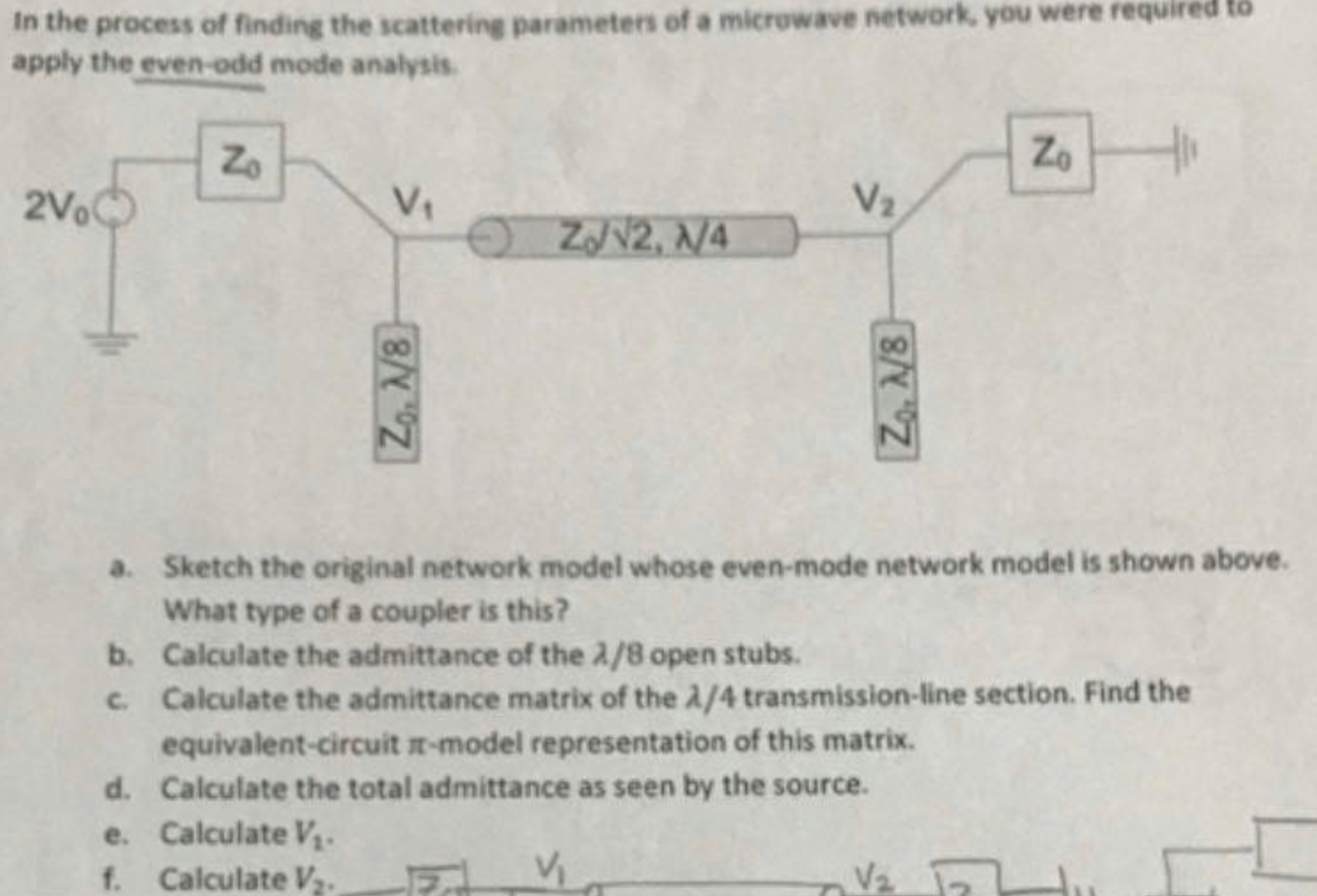 In the process of finding the scattering parameters | Chegg.com