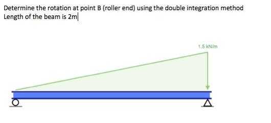 Solved Determine the rotation at point B (roller end) using | Chegg.com