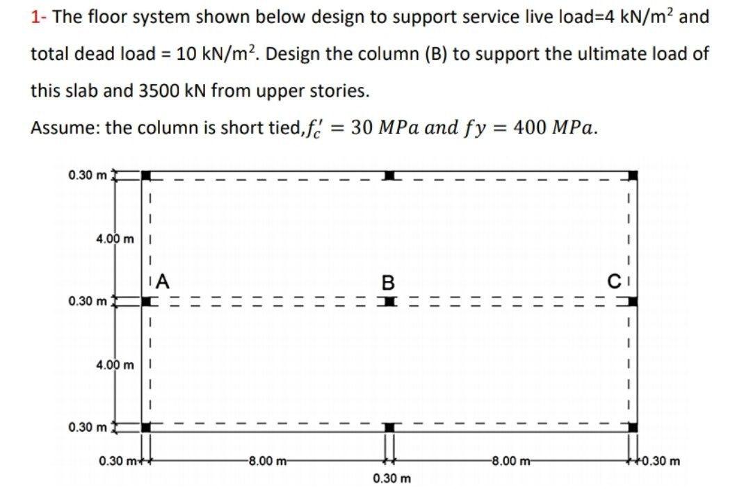 Solved 1- The floor system shown below design to support | Chegg.com