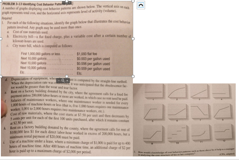Solved PROBLEM 3-13 Identifying Cost Behavior Pattern A | Chegg.com
