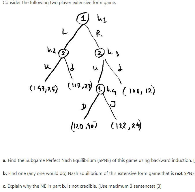 Solved Consider the following two player extensive form | Chegg.com