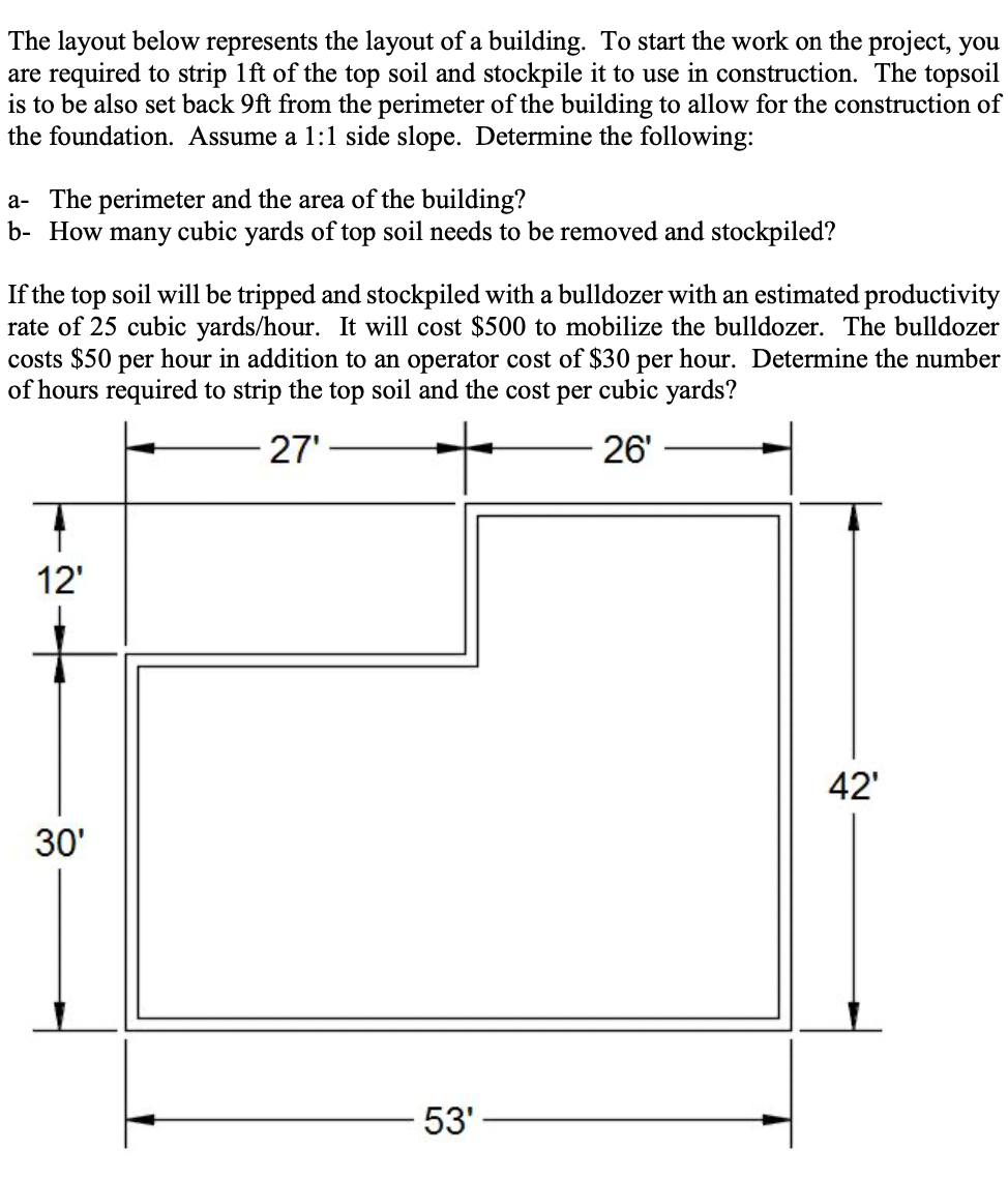 Solved The layout below represents the layout of a building. | Chegg.com