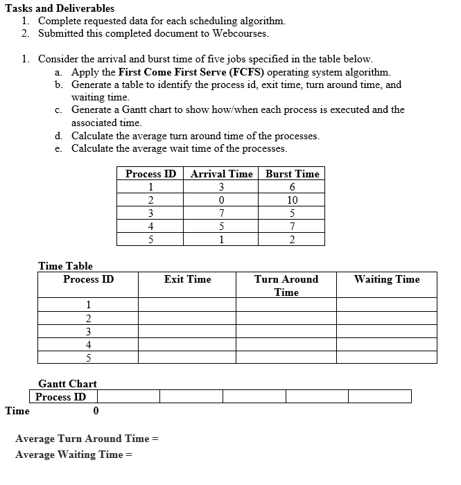 Solved Tasks and Deliverables 1. Complete requested data for | Chegg.com