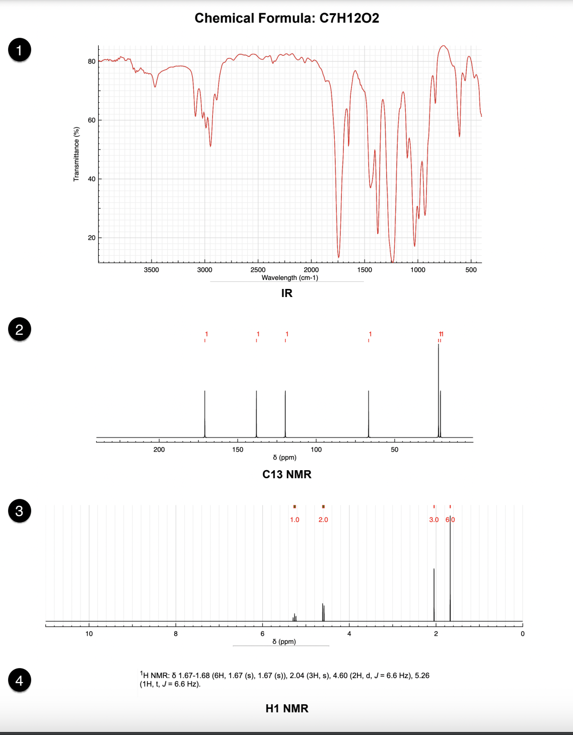 Solved Show me the steps to solveDetermine the structure of | Chegg.com