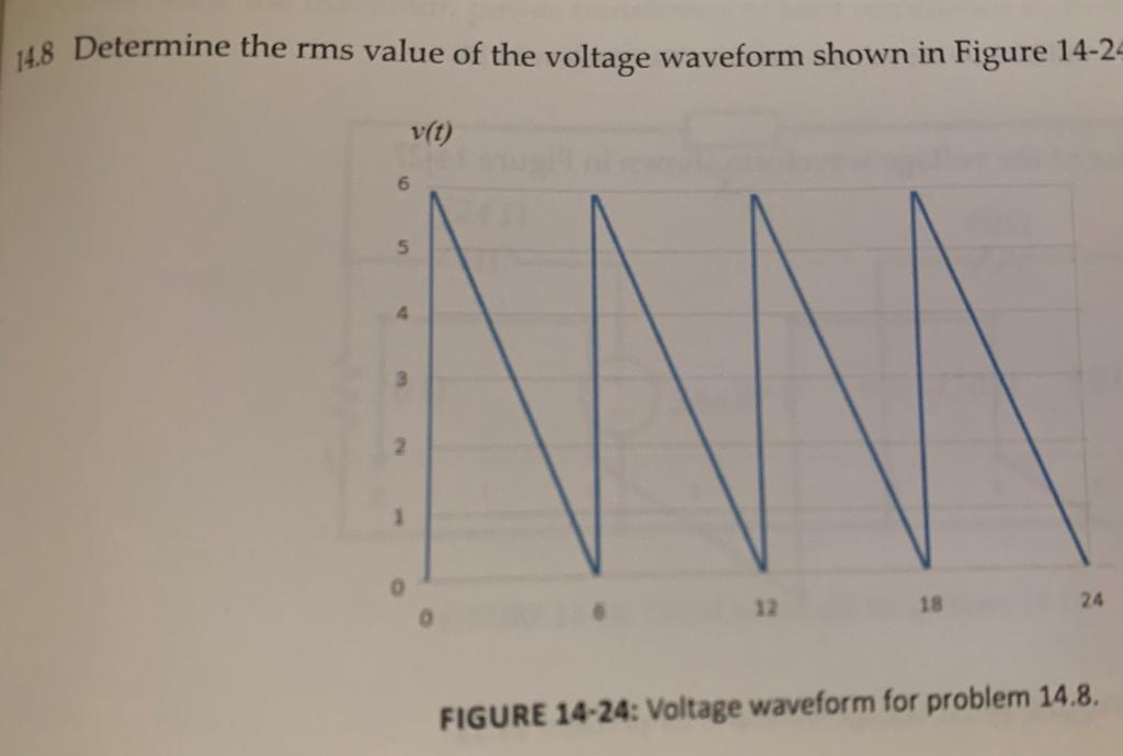 Solved 14.8 Determine the rms value of the voltage waveform | Chegg.com