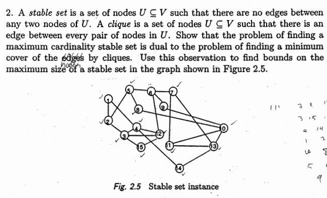 Solved 2. A stable set is a set of nodes U CV such that | Chegg.com
