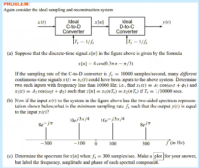 PROBLEM: Again consider the ideal sampling and | Chegg.com