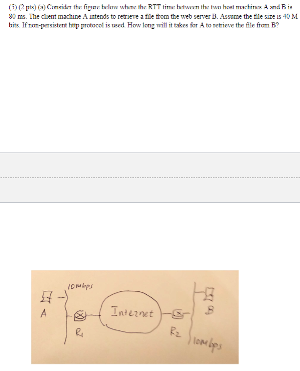Solved (5) (2 pts) a) Consider the figure below where the | Chegg.com