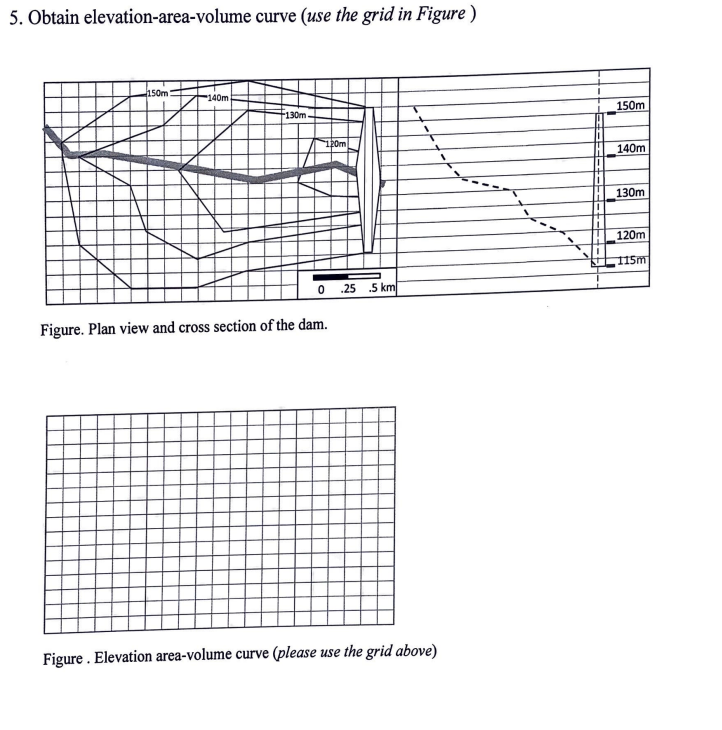 Obtain elevation-area-volume curve (use the grid in | Chegg.com